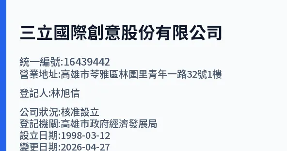 三立國際創意股份有限公司的照片-統編 16439442(高雄市) 公司登記資料與營業項目詳細圖表