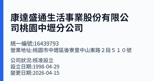 康達盛通生活事業股份有限公司桃園中壢分公司的照片-統編 16439793(桃園市) 公司登記資料與營業項目詳細圖表