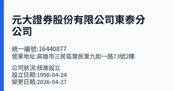 元大證券股份有限公司東泰分公司的照片-統編 16440877(高雄市) 公司登記資料與營業項目詳細圖表
