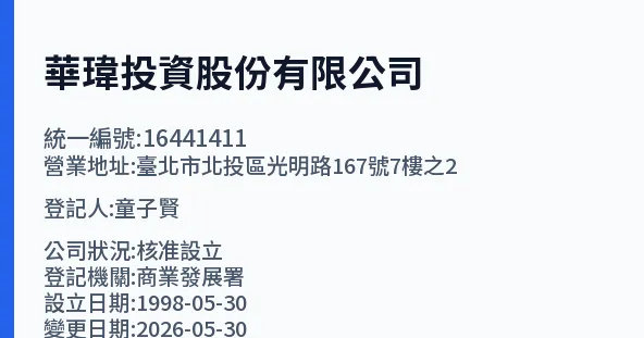 華瑋投資股份有限公司的照片-統編 16441411(臺北市) 公司登記資料與營業項目詳細圖表