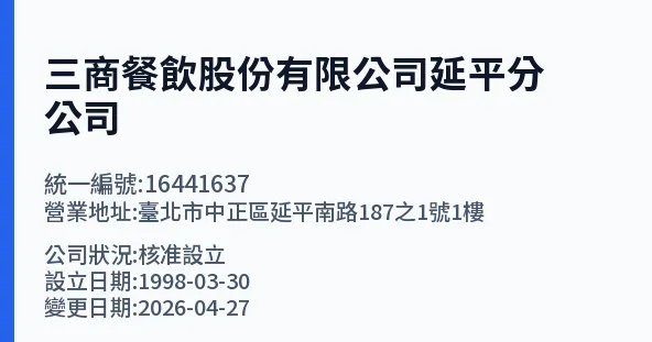 三商餐飲股份有限公司延平分公司的照片-統編 16441637(臺北市) 公司登記資料與營業項目詳細圖表