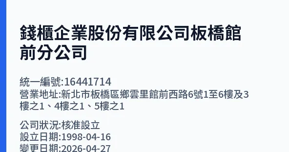 錢櫃企業股份有限公司板橋館前分公司的照片-統編 16441714(新北市) 公司登記資料與營業項目詳細圖表