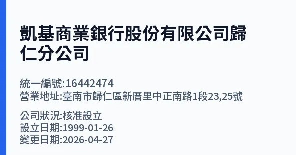 凱基商業銀行股份有限公司歸仁分公司的照片-統編 16442474(臺南市) 公司登記資料與營業項目詳細圖表
