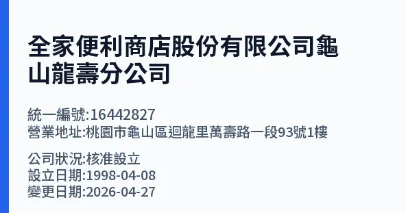 全家便利商店股份有限公司龜山龍壽分公司的照片-統編 16442827(桃園市) 公司登記資料與營業項目詳細圖表