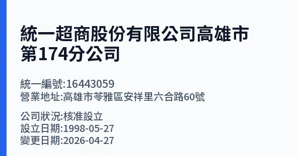 統一超商股份有限公司高雄市第174分公司的照片-統編 16443059(高雄市) 公司登記資料與營業項目詳細圖表