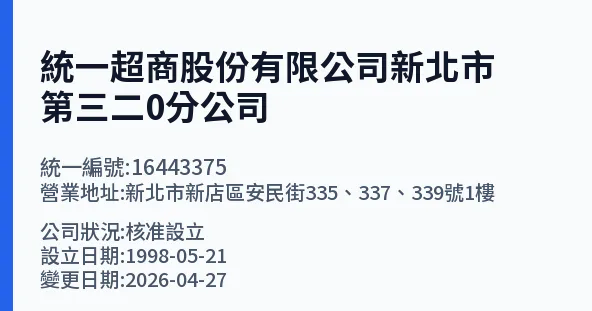 統一超商股份有限公司新北市第三二0分公司的照片-統編 16443375(新北市) 公司登記資料與營業項目詳細圖表