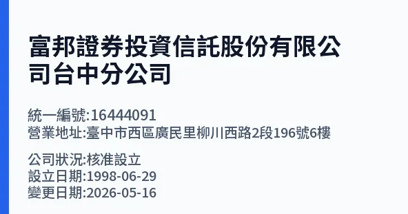 富邦證券投資信託股份有限公司台中分公司的照片-統編 16444091(臺中市) 公司登記資料與營業項目詳細圖表