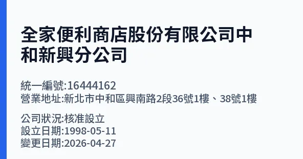 全家便利商店股份有限公司中和新興分公司的照片-統編 16444162(新北市) 公司登記資料與營業項目詳細圖表