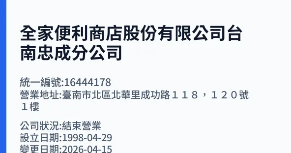 全家便利商店股份有限公司台南忠成分公司的照片-統編 16444178(臺南市) 公司登記資料與營業項目詳細圖表