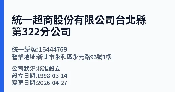 統一超商股份有限公司台北縣第322分公司的照片-統編 16444769(新北市) 公司登記資料與營業項目詳細圖表