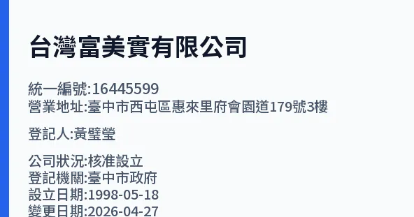 台灣富美實有限公司的照片-統編 16445599(臺中市) 公司登記資料與營業項目詳細圖表