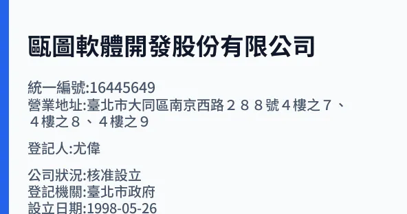 甌圖軟體開發股份有限公司的照片-統編 16445649(臺北市) 公司登記資料與營業項目詳細圖表