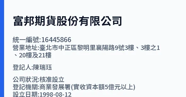 富邦期貨股份有限公司的照片-統編 16445866(臺北市) 公司登記資料與營業項目詳細圖表