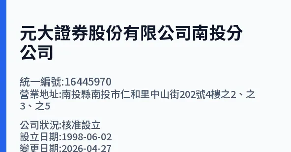 元大證券股份有限公司南投分公司的照片-統編 16445970(南投縣) 公司登記資料與營業項目詳細圖表