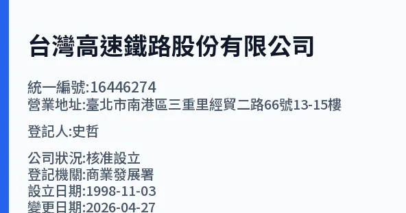 台灣高速鐵路股份有限公司的照片-統編 16446274(臺北市) 公司登記資料與營業項目詳細圖表