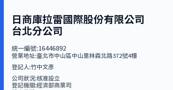 日商庫拉雷國際股份有限公司台北分公司的照片-統編 16446892(臺北市) 公司登記資料與營業項目詳細圖表