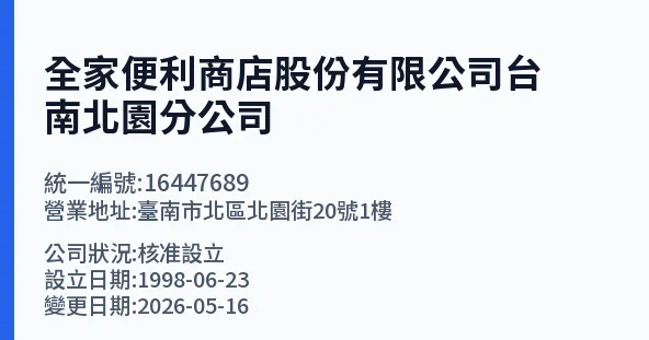 全家便利商店股份有限公司台南北園分公司的照片-統編 16447689(臺南市) 公司登記資料與營業項目詳細圖表