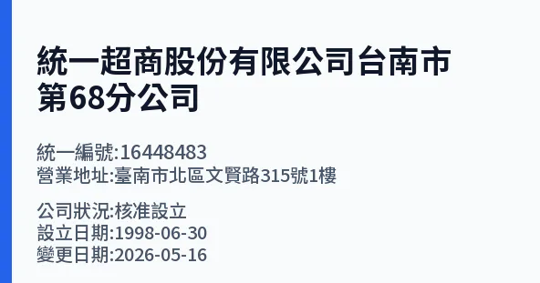 統一超商股份有限公司台南市第68分公司的照片-統編 16448483(臺南市) 公司登記資料與營業項目詳細圖表