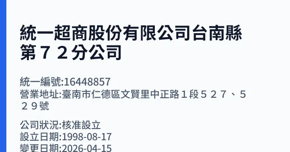 統一超商股份有限公司台南縣第７２分公司的照片-統編 16448857(臺南市) 公司登記資料與營業項目詳細圖表