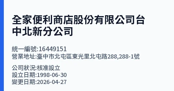 全家便利商店股份有限公司台中北新分公司的照片-統編 16449151(臺中市) 公司登記資料與營業項目詳細圖表