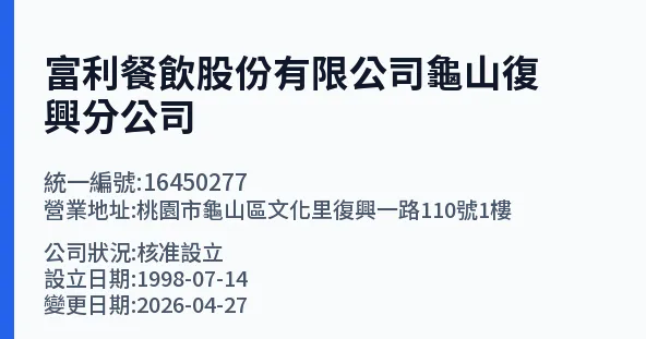 富利餐飲股份有限公司龜山復興分公司的照片-統編 16450277(桃園市) 公司登記資料與營業項目詳細圖表