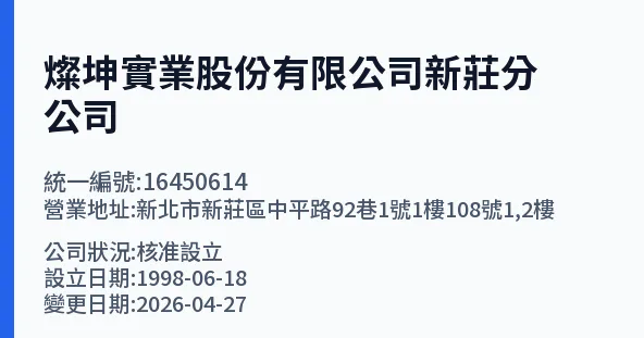 燦坤實業股份有限公司新莊分公司的照片-統編 16450614(新北市) 公司登記資料與營業項目詳細圖表