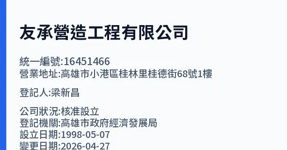 友承營造工程有限公司的照片-統編 16451466(高雄市) 公司登記資料與營業項目詳細圖表