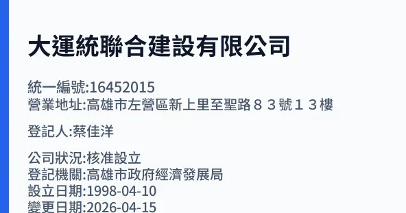 大運統聯合建設有限公司的照片-統編 16452015(高雄市) 公司登記資料與營業項目詳細圖表