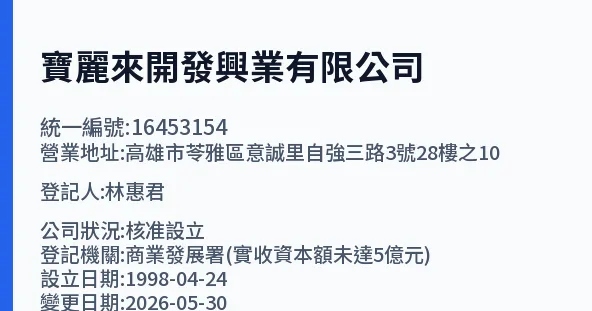 寶麗來開發興業有限公司的照片-統編 16453154(新竹市) 公司登記資料與營業項目詳細圖表