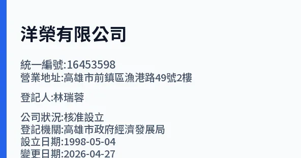 洋榮有限公司的照片-統編 16453598(高雄市) 公司登記資料與營業項目詳細圖表