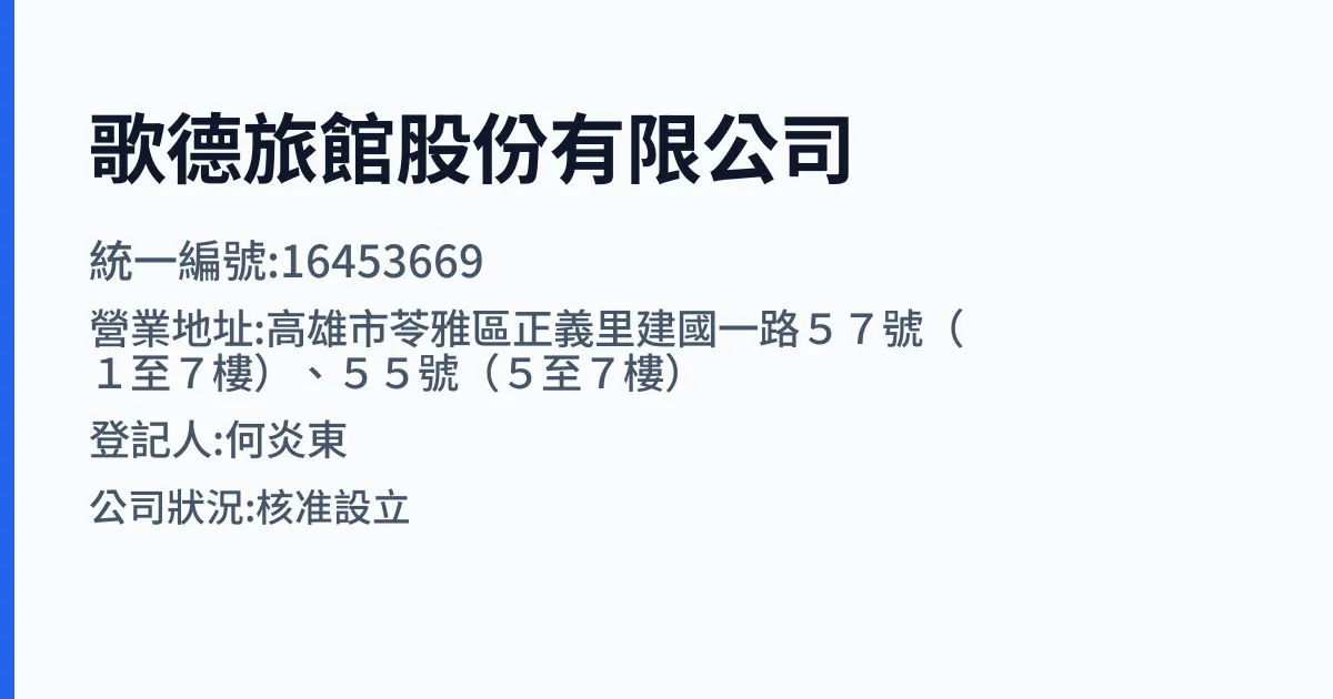 歌德旅館股份有限公司 - 統編 16453669(高雄市) 公司登記資料與營業項目詳細圖表