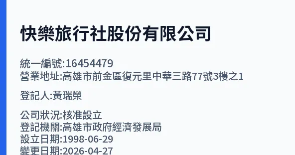 快樂旅行社股份有限公司的照片-統編 16454479(高雄市) 公司登記資料與營業項目詳細圖表