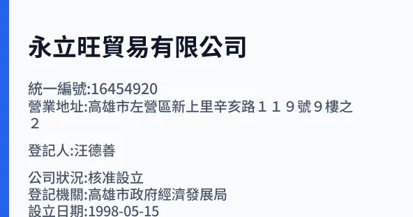 永立旺貿易有限公司的照片-統編 16454920(高雄市) 公司登記資料與營業項目詳細圖表