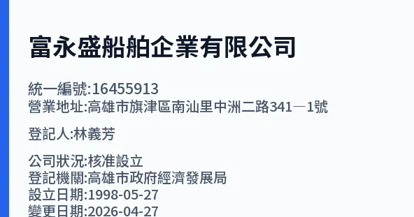 富永盛船舶企業有限公司的照片-統編 16455913(高雄市) 公司登記資料與營業項目詳細圖表