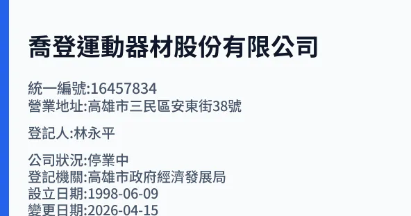 喬登運動器材股份有限公司的照片-統編 16457834(高雄市) 公司登記資料與營業項目詳細圖表