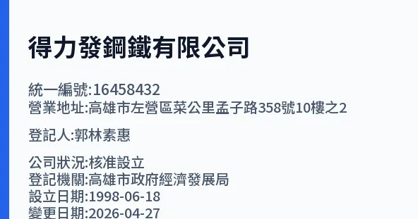 得力發鋼鐵有限公司的照片-統編 16458432(高雄市) 公司登記資料與營業項目詳細圖表