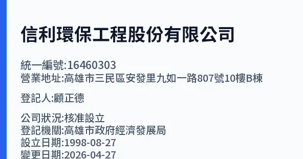 信利環保工程股份有限公司的照片-統編 16460303(高雄市) 公司登記資料與營業項目詳細圖表