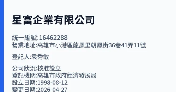 星富企業有限公司的照片-統編 16462288(高雄市) 公司登記資料與營業項目詳細圖表
