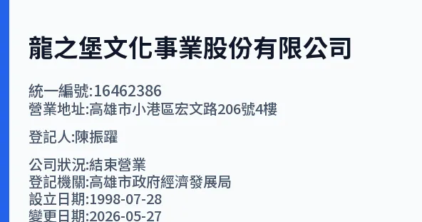 龍之堡文化事業股份有限公司的照片-統編 16462386(高雄市) 公司登記資料與營業項目詳細圖表