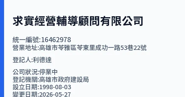 求實經營輔導顧問有限公司的照片-統編 16462978(高雄市) 公司登記資料與營業項目詳細圖表