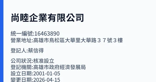 尚睦企業有限公司的照片-統編 16463890(高雄市) 公司登記資料與營業項目詳細圖表