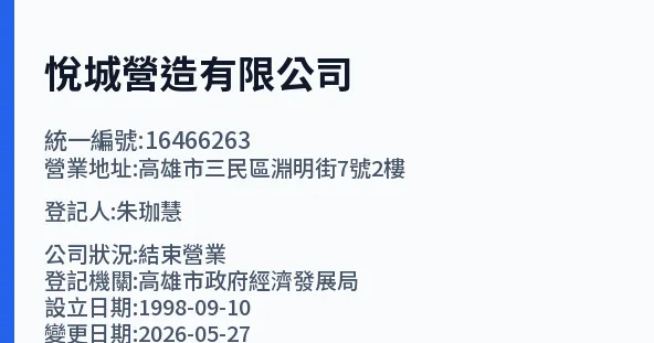 悅城營造有限公司的照片-統編 16466263(高雄市) 公司登記資料與營業項目詳細圖表