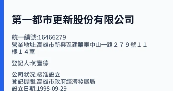 第一都市更新股份有限公司的照片-統編 16466279(高雄市) 公司登記資料與營業項目詳細圖表