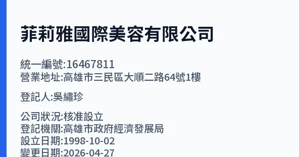 菲莉雅國際美容有限公司的照片-統編 16467811(高雄市) 公司登記資料與營業項目詳細圖表