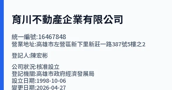 育川不動產企業有限公司的照片-統編 16467848(高雄市) 公司登記資料與營業項目詳細圖表