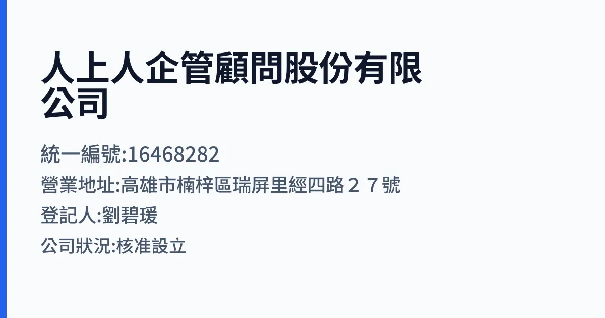 人上人企管顧問股份有限公司 - 統編 16468282(高雄市) 公司登記資料與營業項目詳細圖表