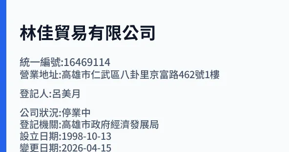 林佳貿易有限公司的照片-統編 16469114(高雄市) 公司登記資料與營業項目詳細圖表
