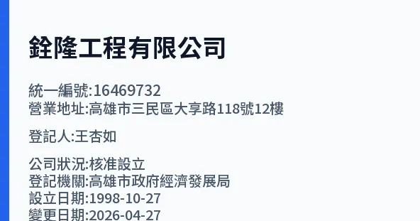 銓隆工程有限公司的照片-統編 16469732(高雄市) 公司登記資料與營業項目詳細圖表