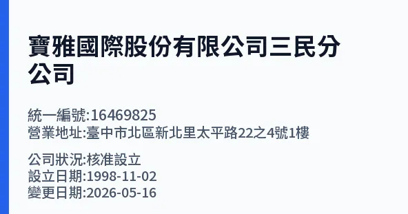寶雅國際股份有限公司三民分公司的照片-統編 16469825(臺中市) 公司登記資料與營業項目詳細圖表