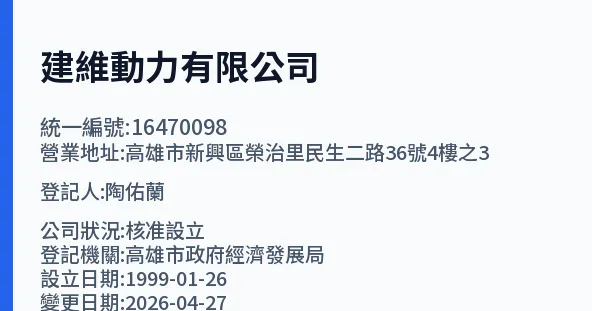 建維動力有限公司的照片-統編 16470098(高雄市) 公司登記資料與營業項目詳細圖表